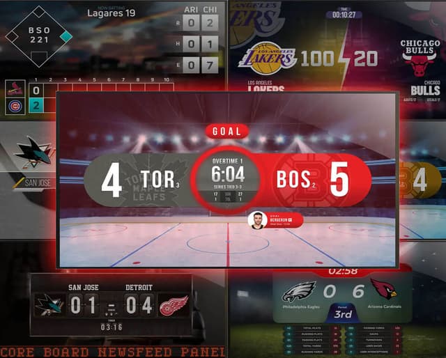 About Fantronics - Revolutionizing Your Sports Experience